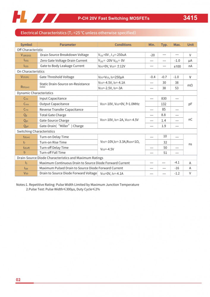 HL 3415 datasheet page 2