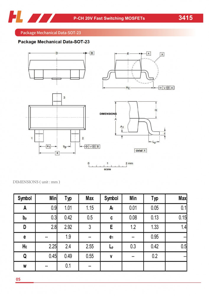 HL 3415 datasheet page 5
