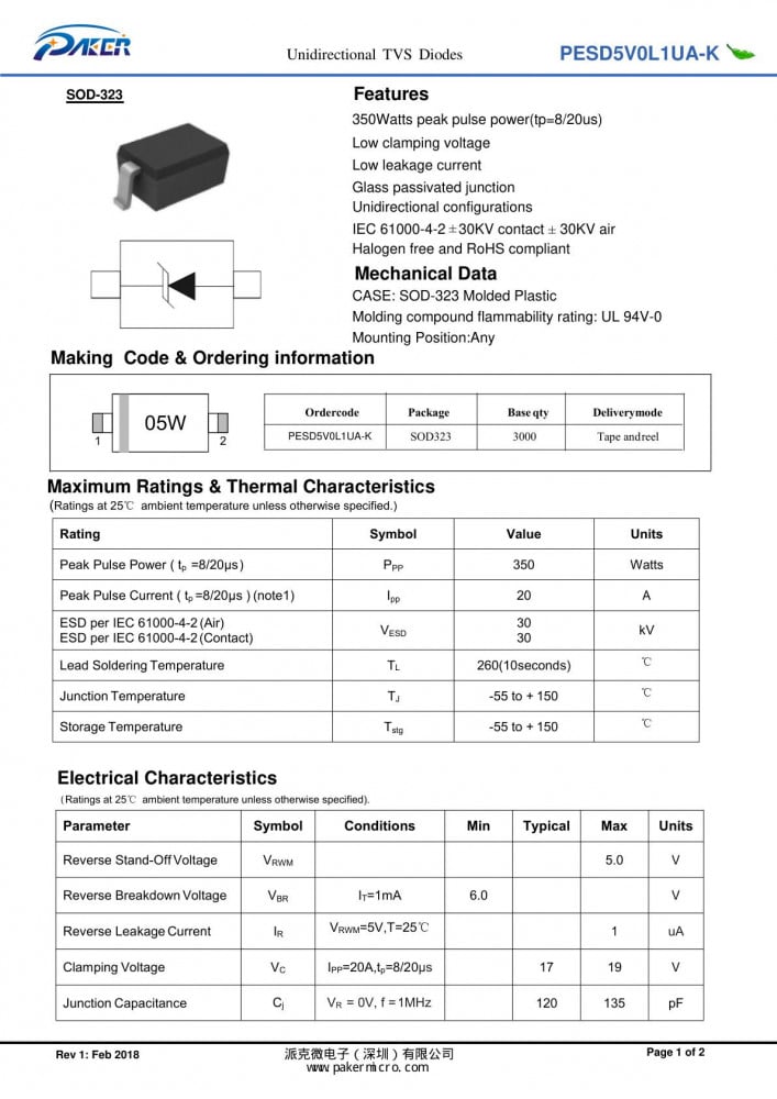 PESD5V0L1UA-K datasheet page 1