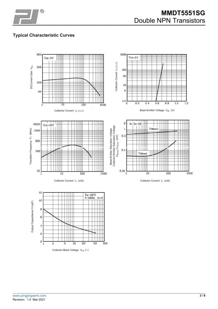 MMDT5551SG datasheet page 3