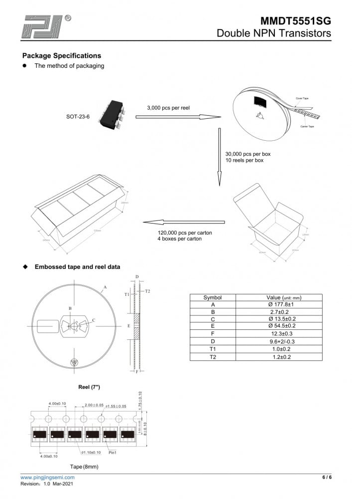 MMDT5551SG datasheet page 6