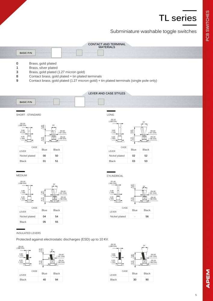 APEM TL series datasheet page 5