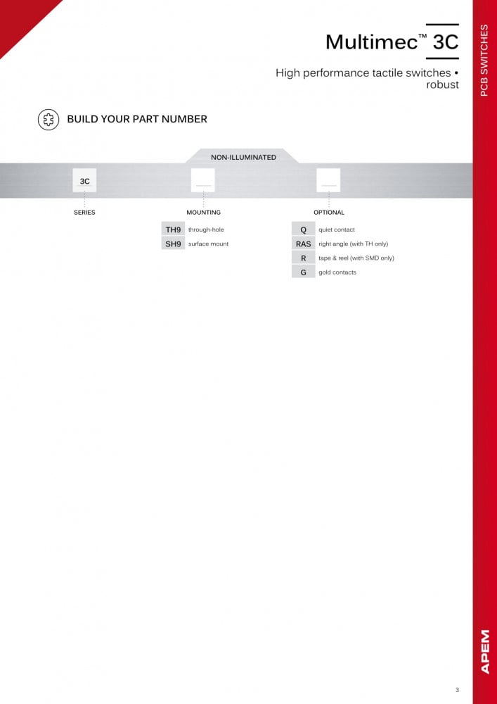 APEM Multimec 3C datasheet page 3