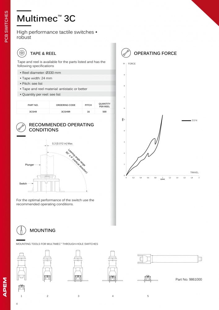 APEM Multimec 3C datasheet page 4