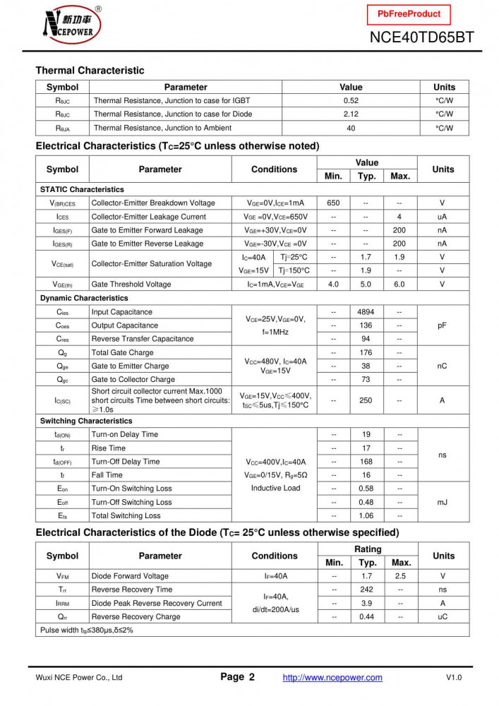 NCE40TD65BT datasheet page 2