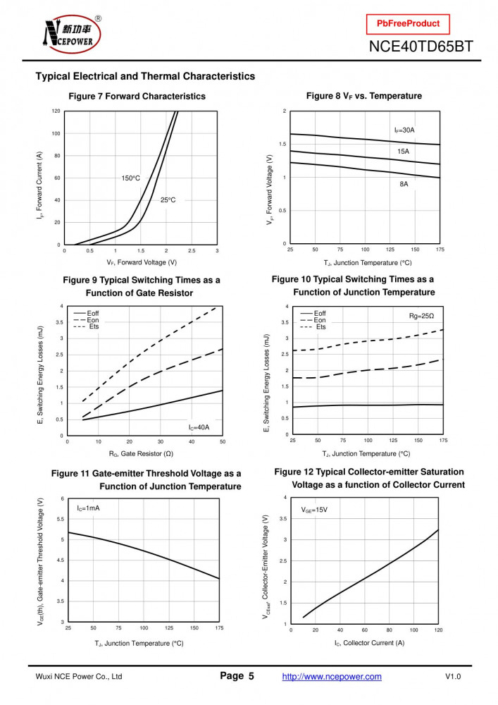 NCE40TD65BT datasheet page 5