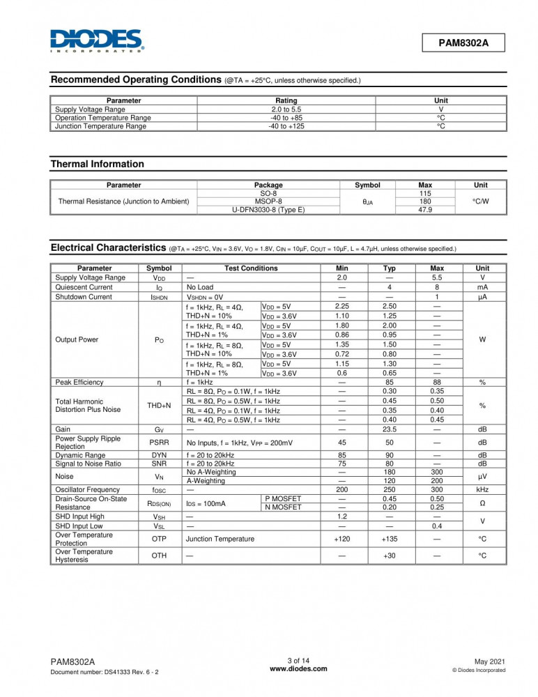 PAM8302A datasheet page 3