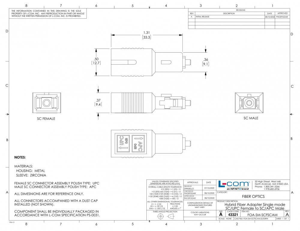 FOA-SM-SCFSCAM technical document preview