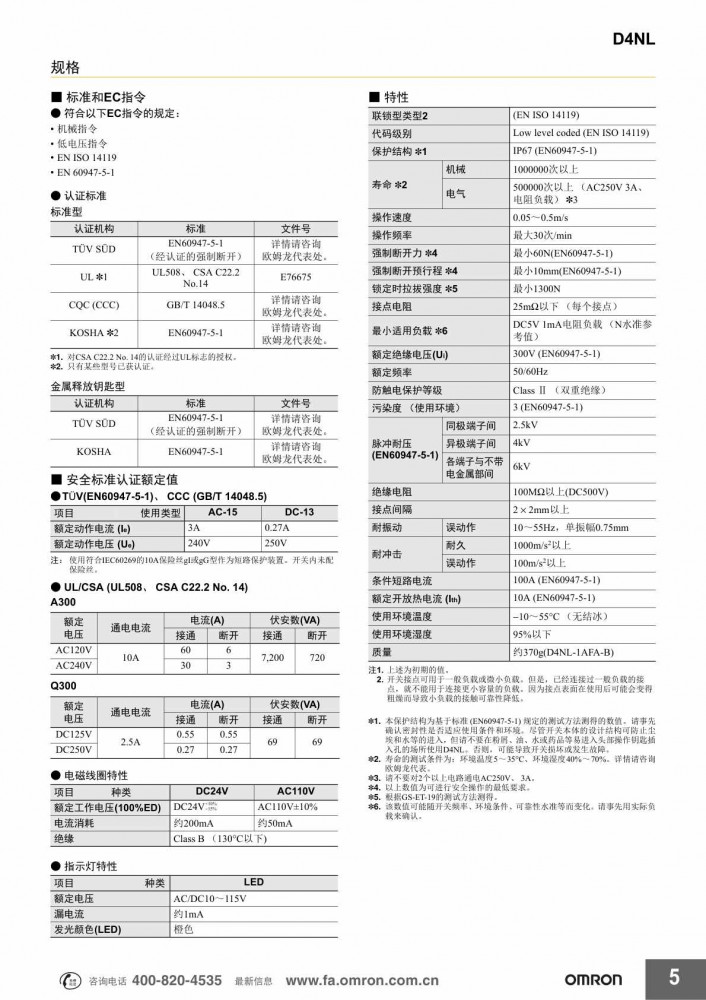 OMRON D4NL datasheet page 5