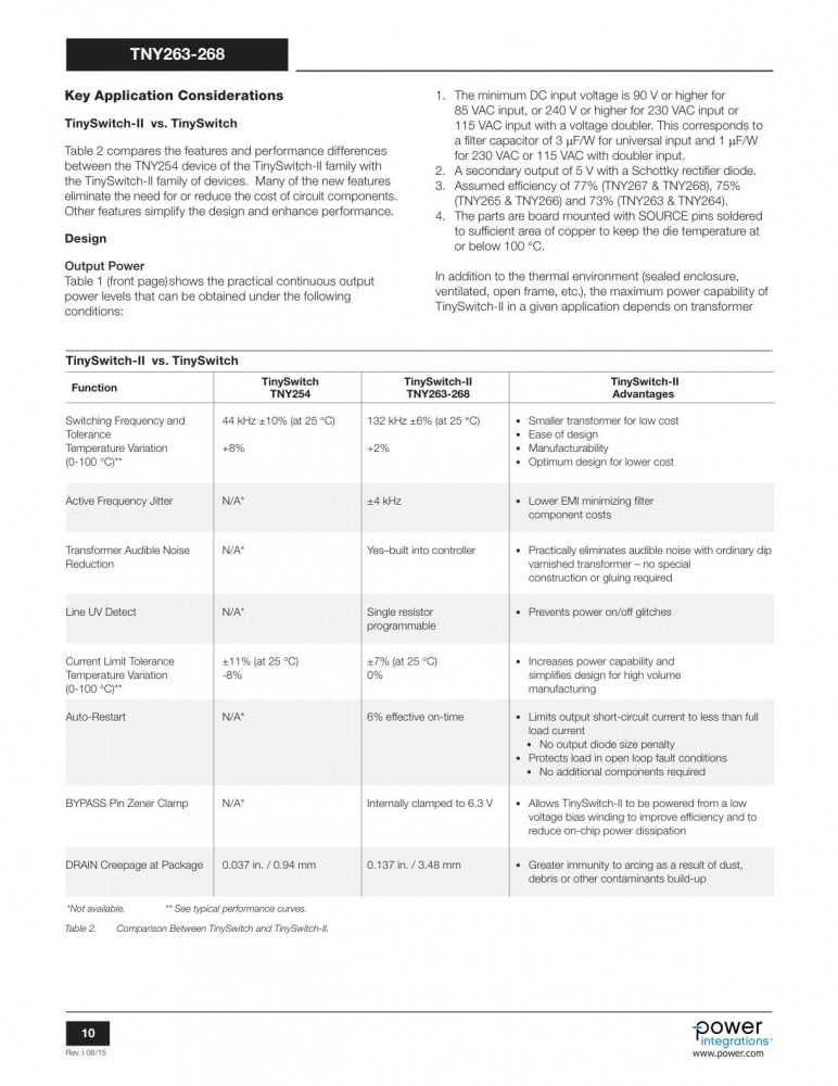 TinySwitch-II datasheet page 10