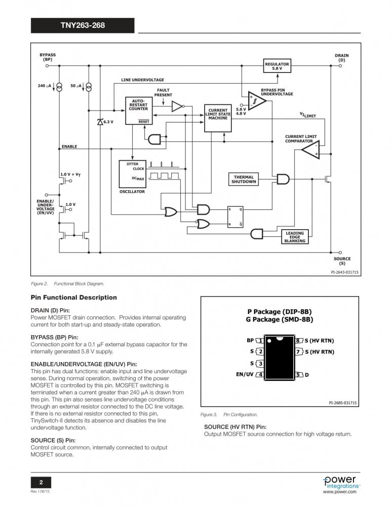 TinySwitch-II datasheet page 2