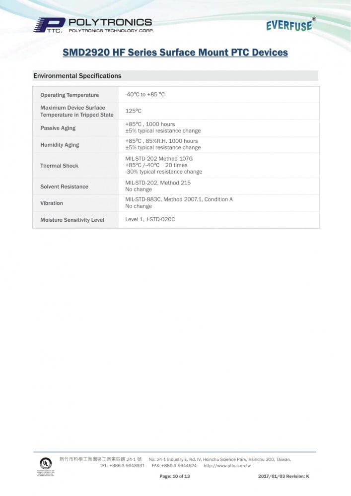 PTTC SMD2920 HF datasheet page 10