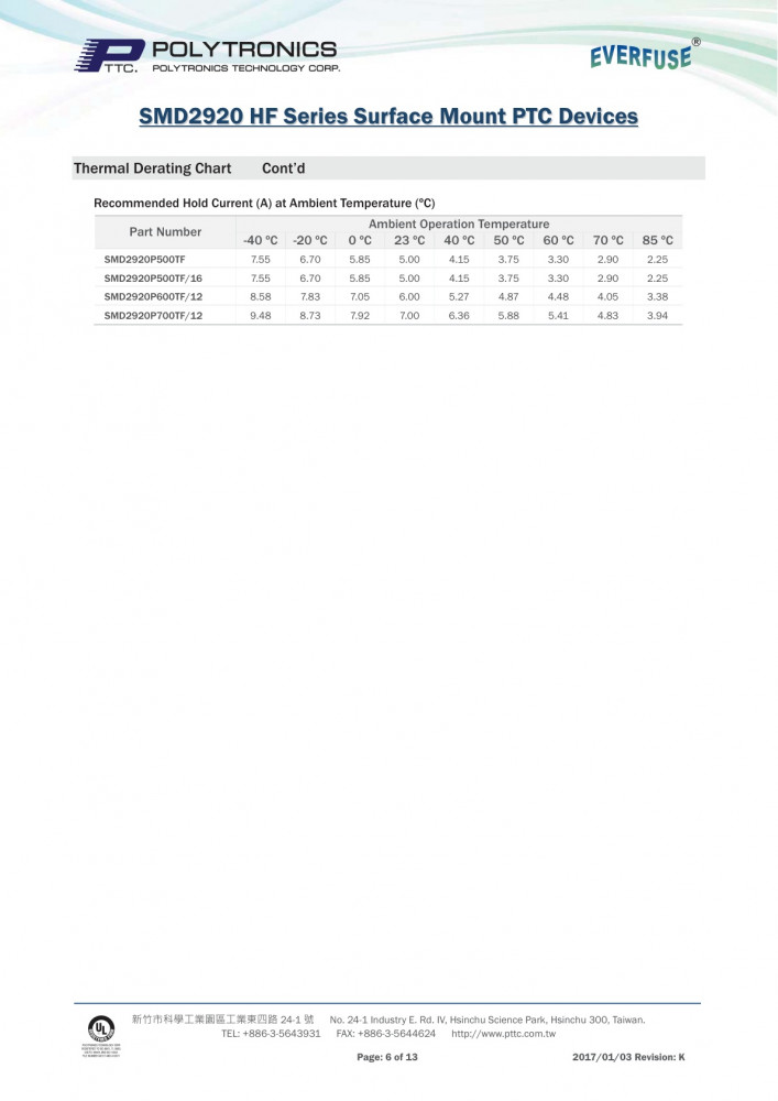 PTTC SMD2920 HF datasheet page 6
