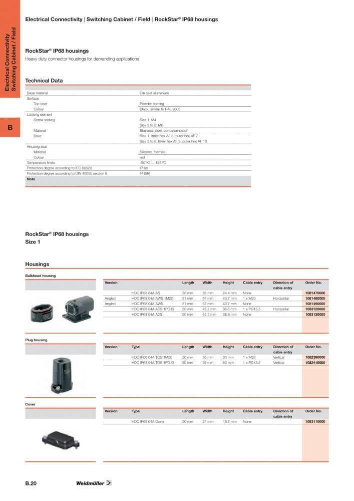 WEIDMULLER RockStar IP68 documentation page 2