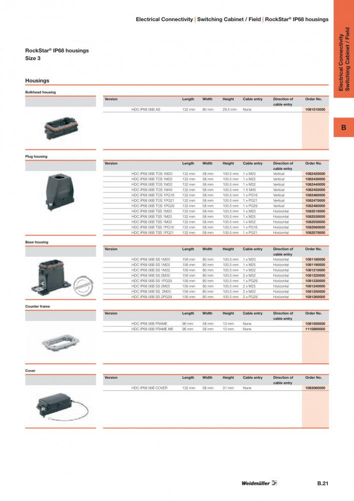 WEIDMULLER RockStar IP68 documentation page 3
