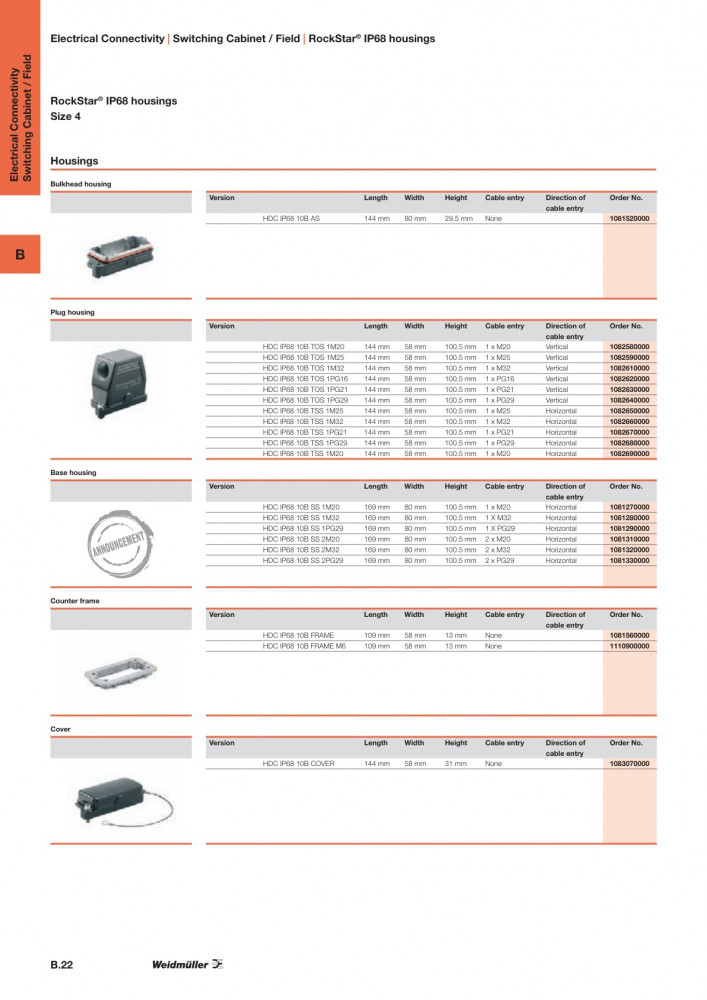 WEIDMULLER RockStar IP68 documentation page 4