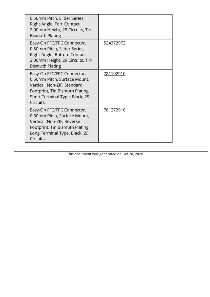 MOLEX FFC product specification, page 3