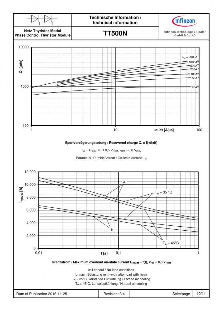 TT500N18KOF technical document page 10