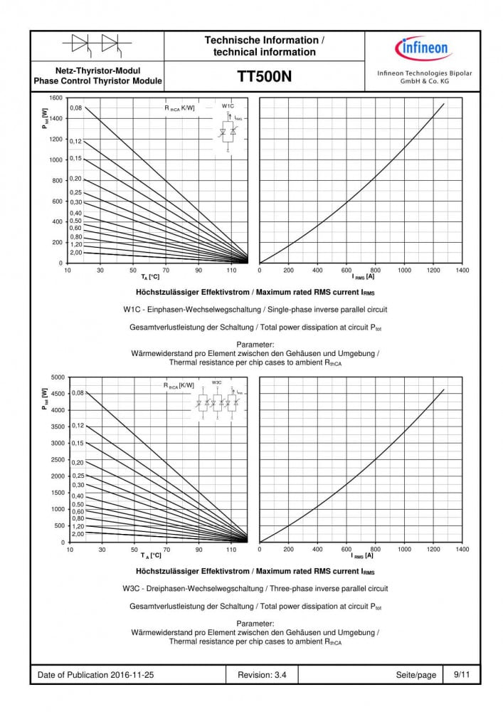 TT500N18KOF technical document page 9