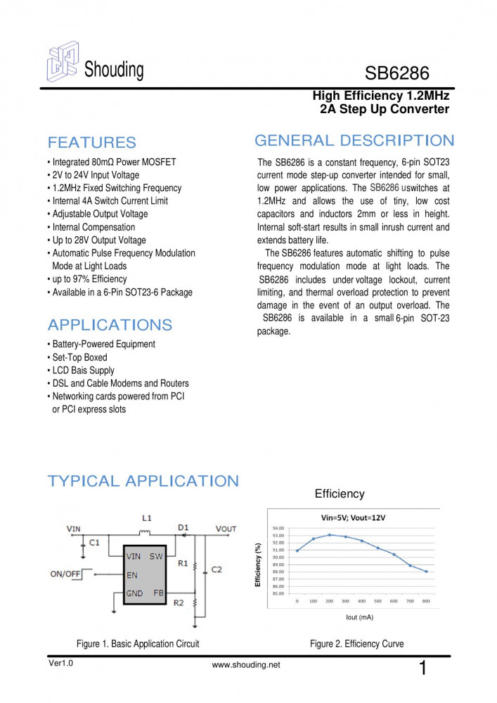 SB6286 datasheet page 1