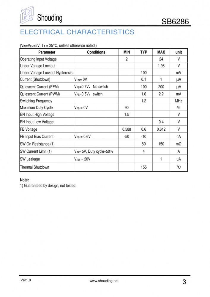 SB6286 datasheet page 3