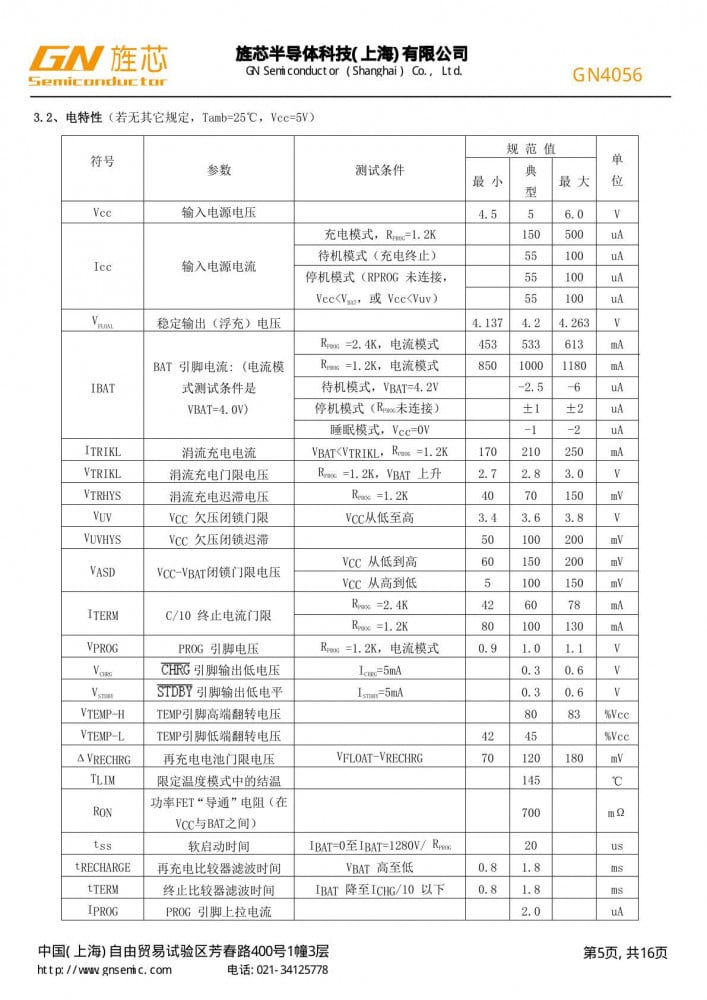GN4056 datasheet page 5