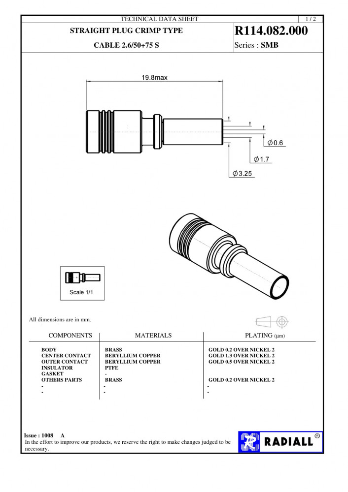 Radiall R114.082.000 datasheet page 1
