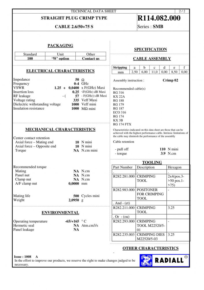 Radiall R114.082.000 datasheet page 2