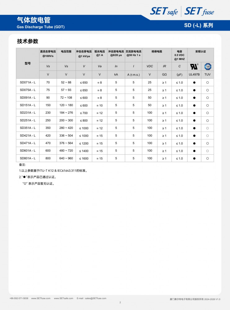 SD801A-L datasheet page 2