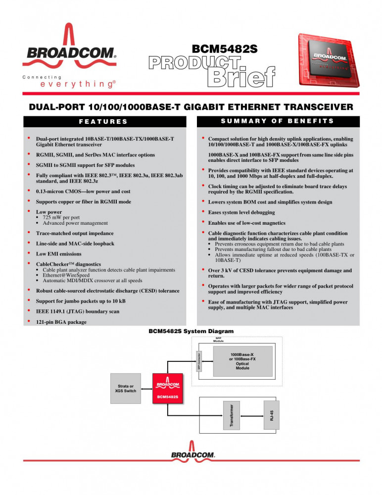 BCM5482S technical document preview page 1