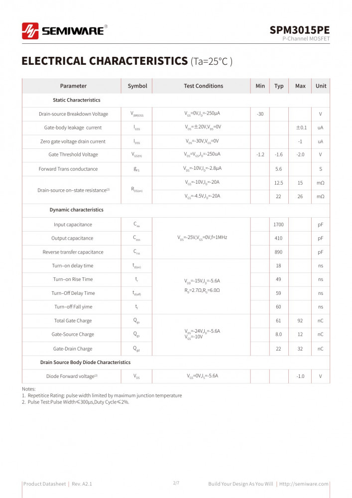 SPM3015PE datasheet page 2