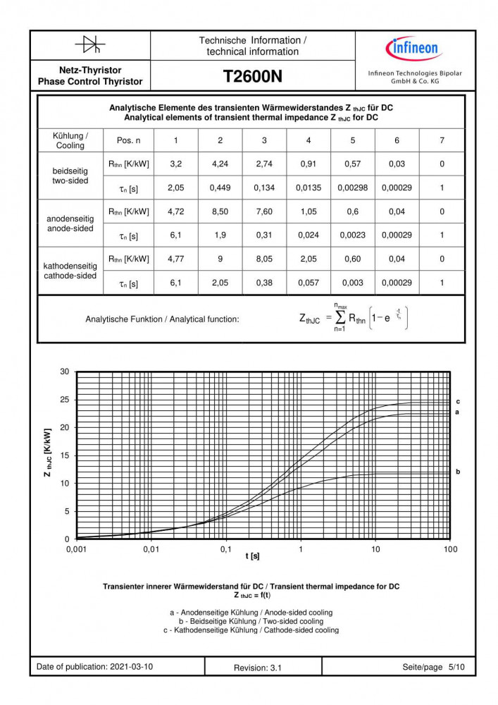 T2600N technical document page 5