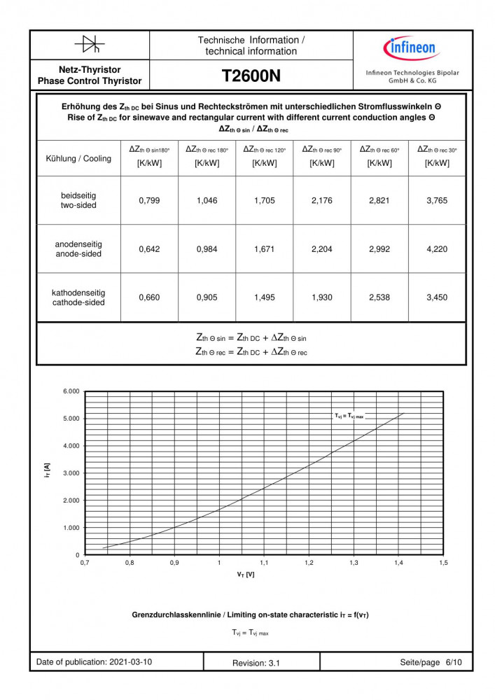 T2600N technical document page 6