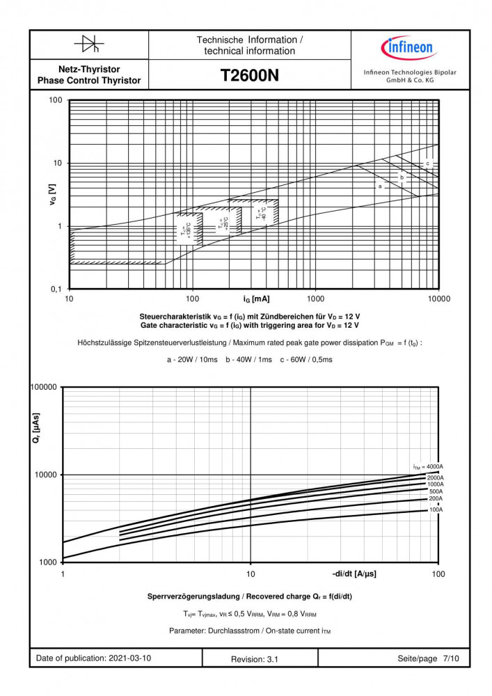 T2600N technical document page 7