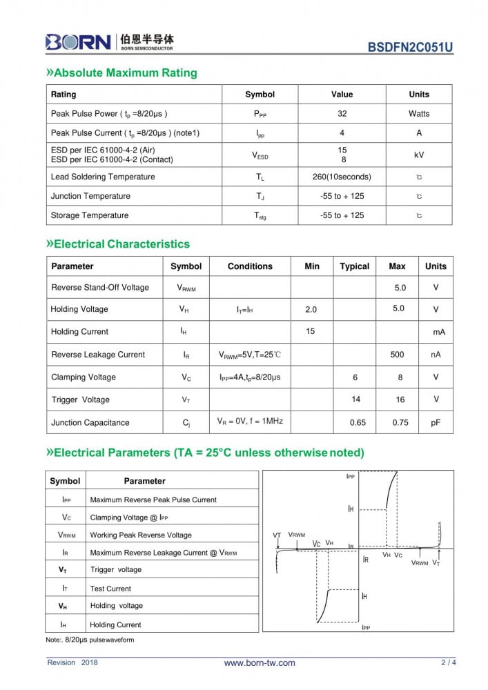 BSDFN2C051U datasheet page 2