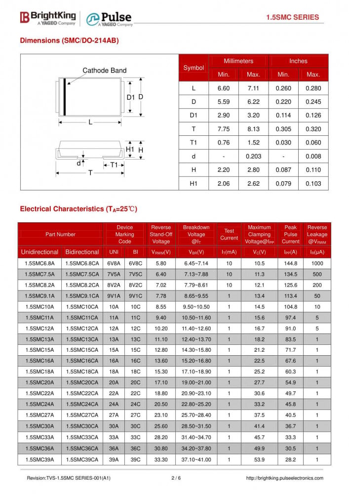 1.5SMC440CA datasheet page 2
