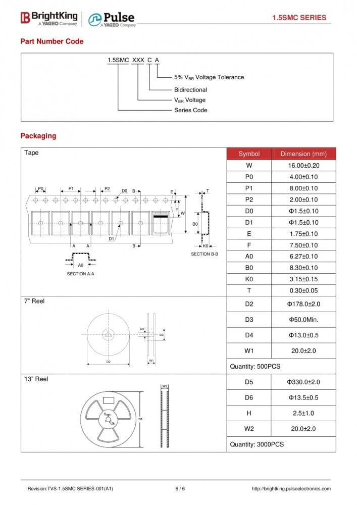 1.5SMC440CA datasheet page 6