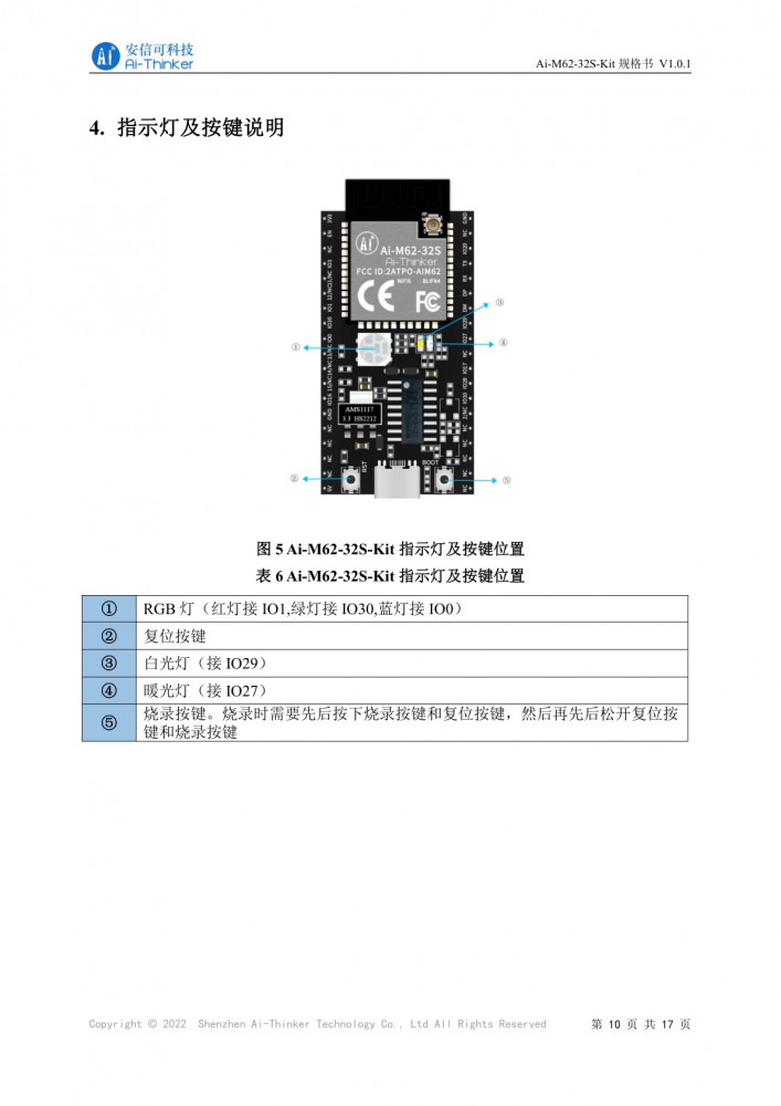 Ai-M62-32S-Kit specification page 10