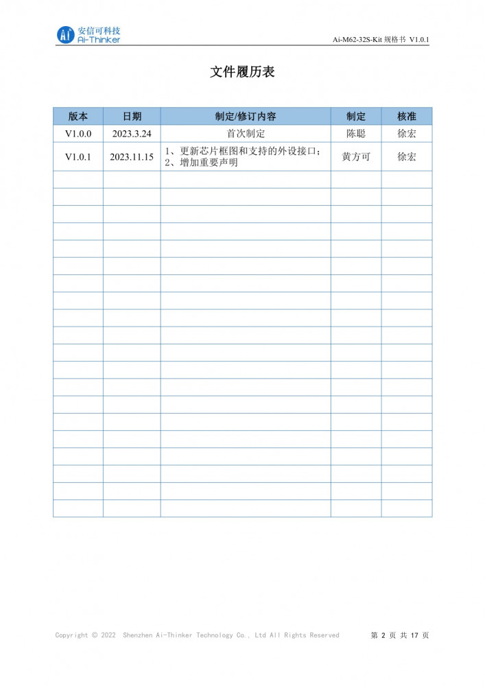 Ai-M62-32S-Kit specification page 2