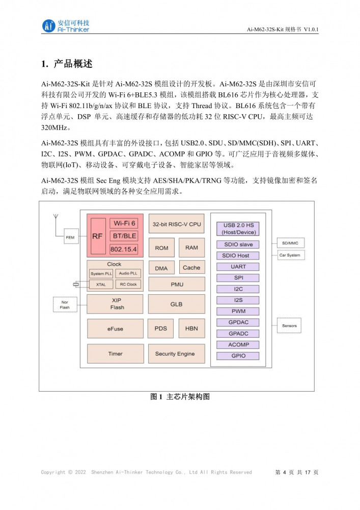 Ai-M62-32S-Kit specification page 4
