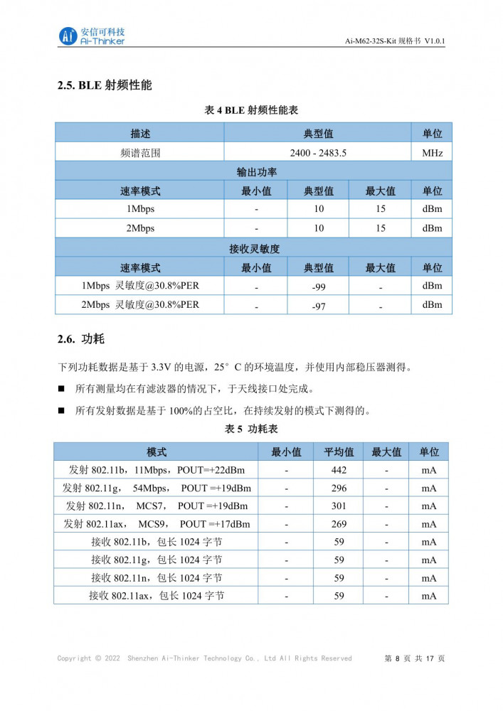 Ai-M62-32S-Kit specification page 8