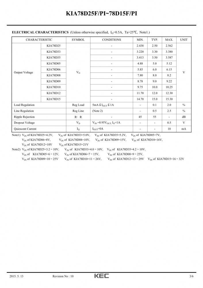 KIA78D05F-RTF/P datasheet page 3