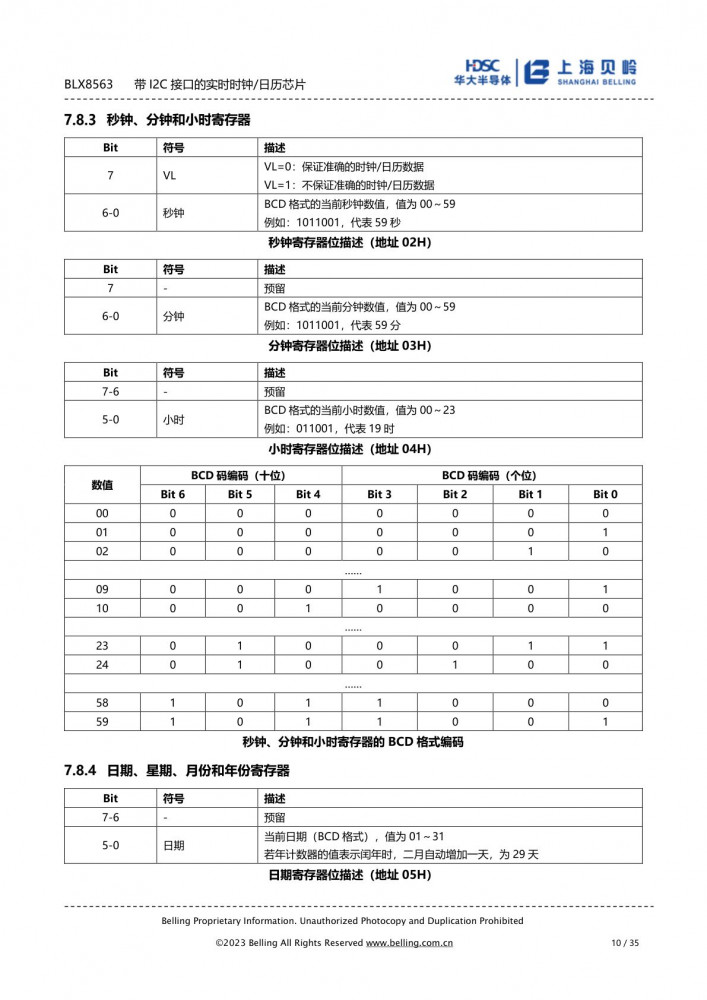 BLX8563 datasheet page 10