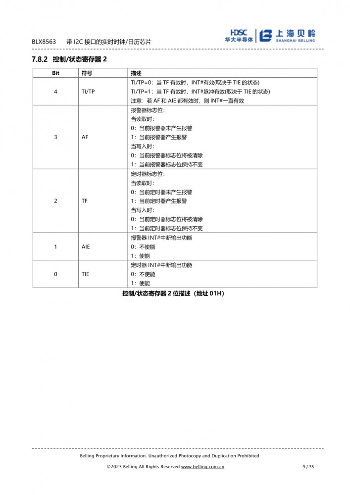 BLX8563 datasheet page 9