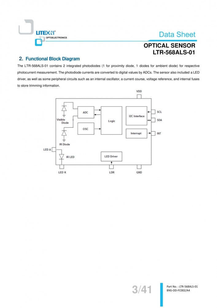 LTR-568ALS-01 datasheet page 4