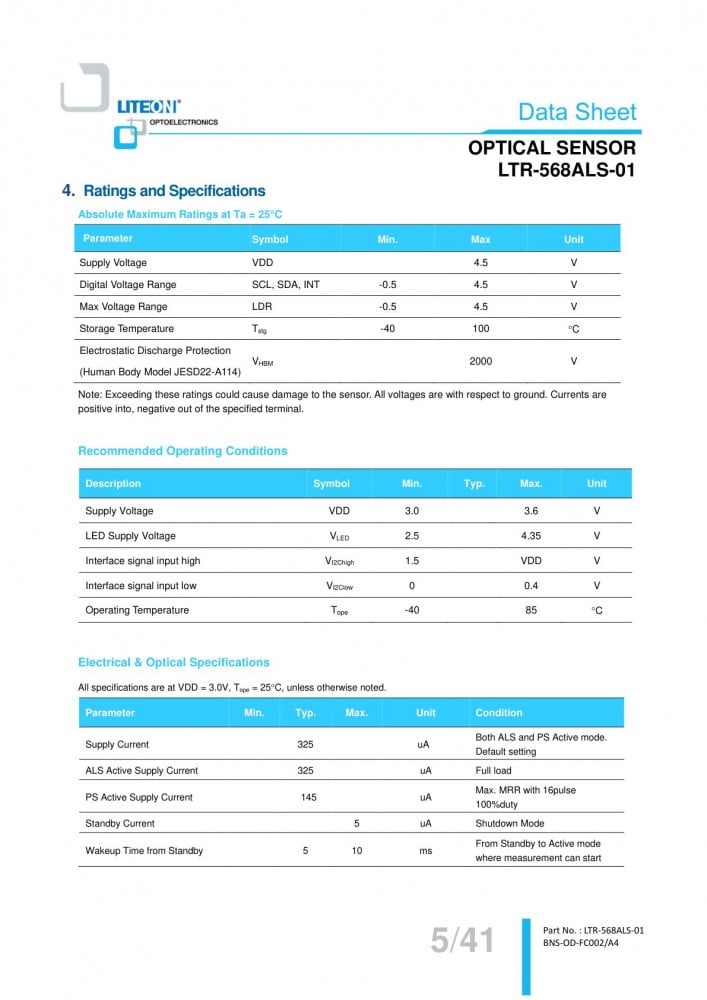 LTR-568ALS-01 datasheet page 6