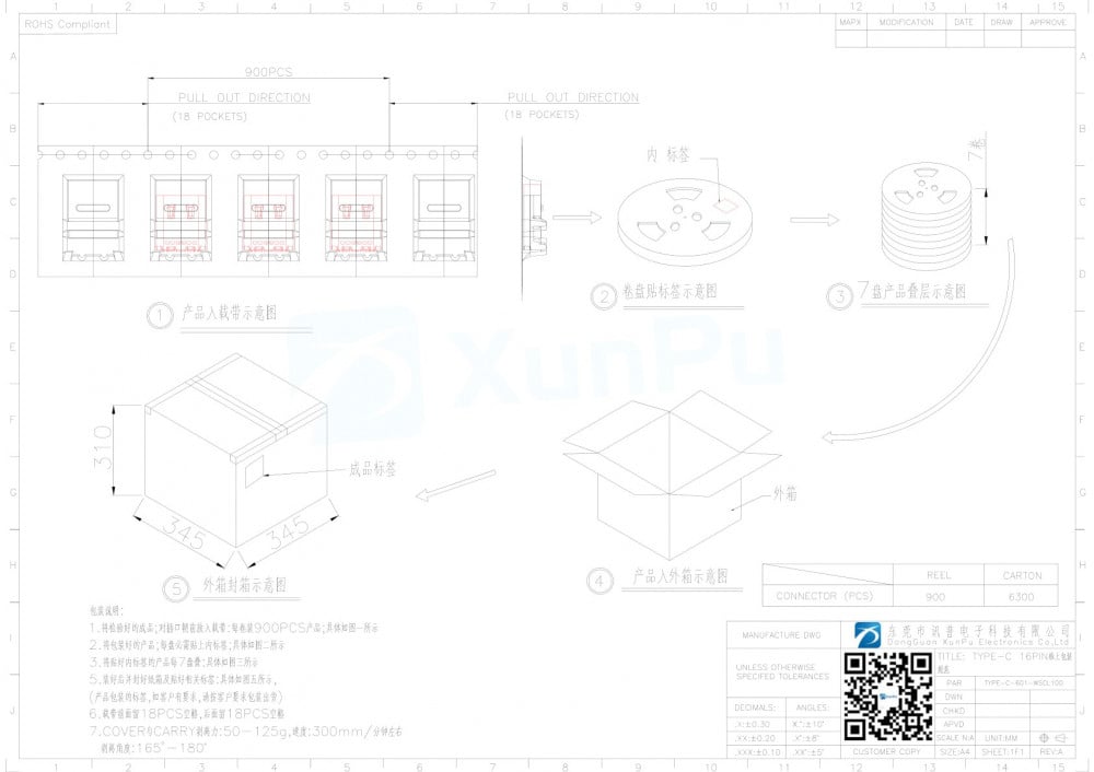 TYPE-C-601-WSCL100 technical document page 2