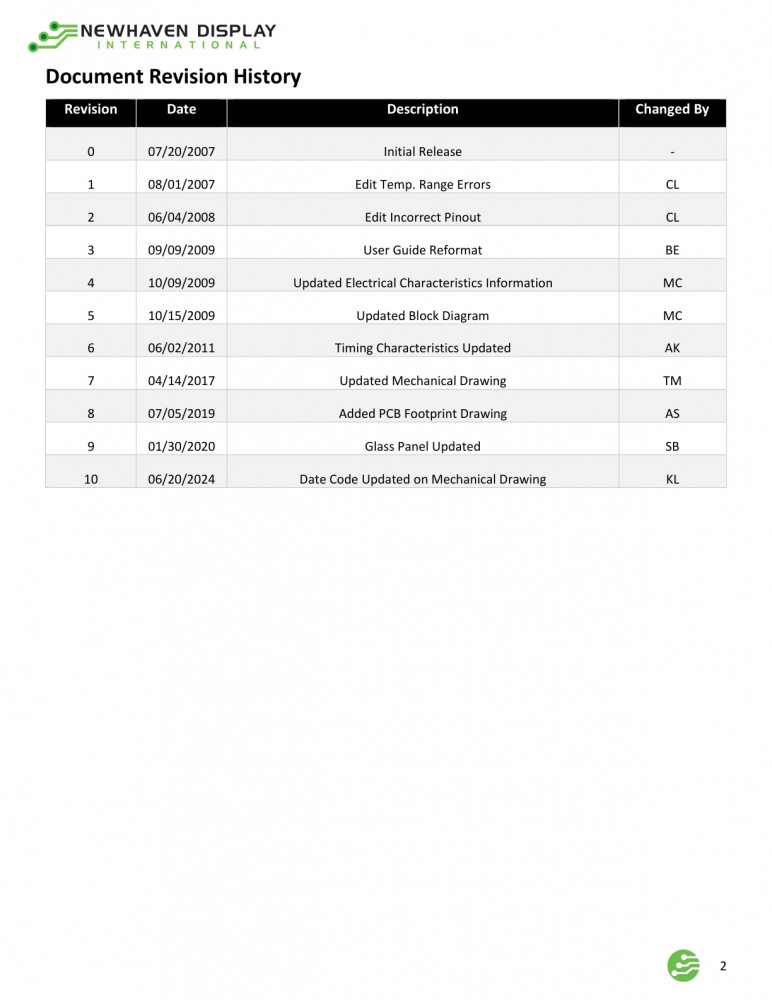 NHD-C0216AZ-FN-GBW document page 3