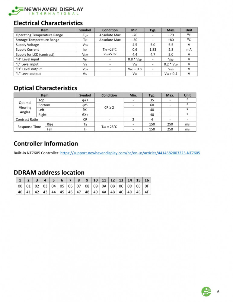 NHD-C0216AZ-FN-GBW document page 7