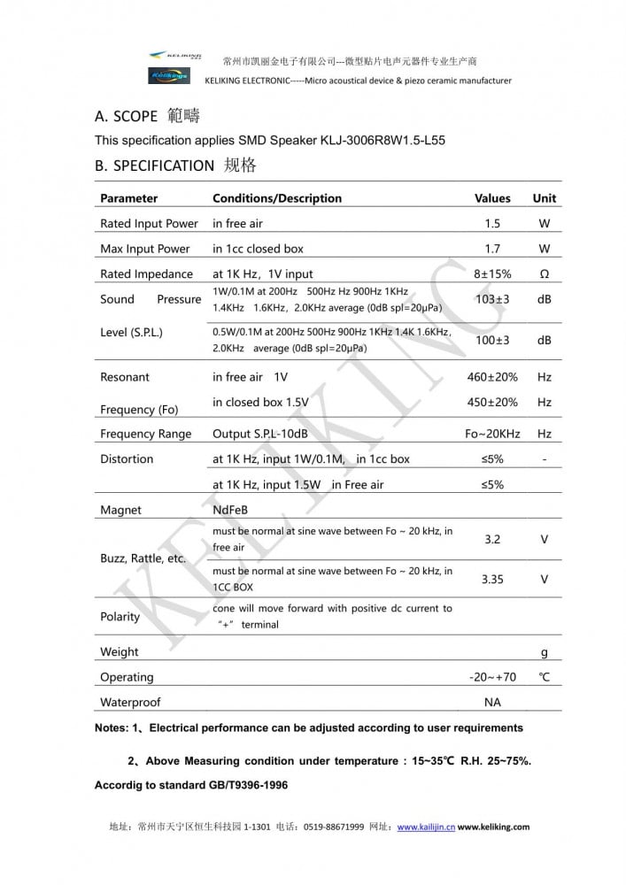 KLJ-3006R8W1.5-L55 specification page 2